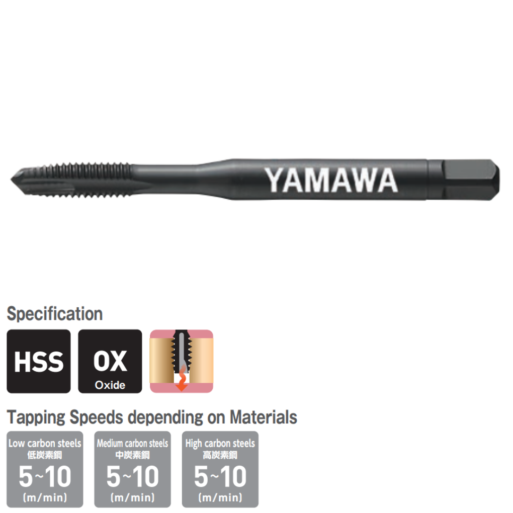 Mũi Taro Thẳng P3 3/4-16 YAMAWA PORU12PX | Mecsu.vn