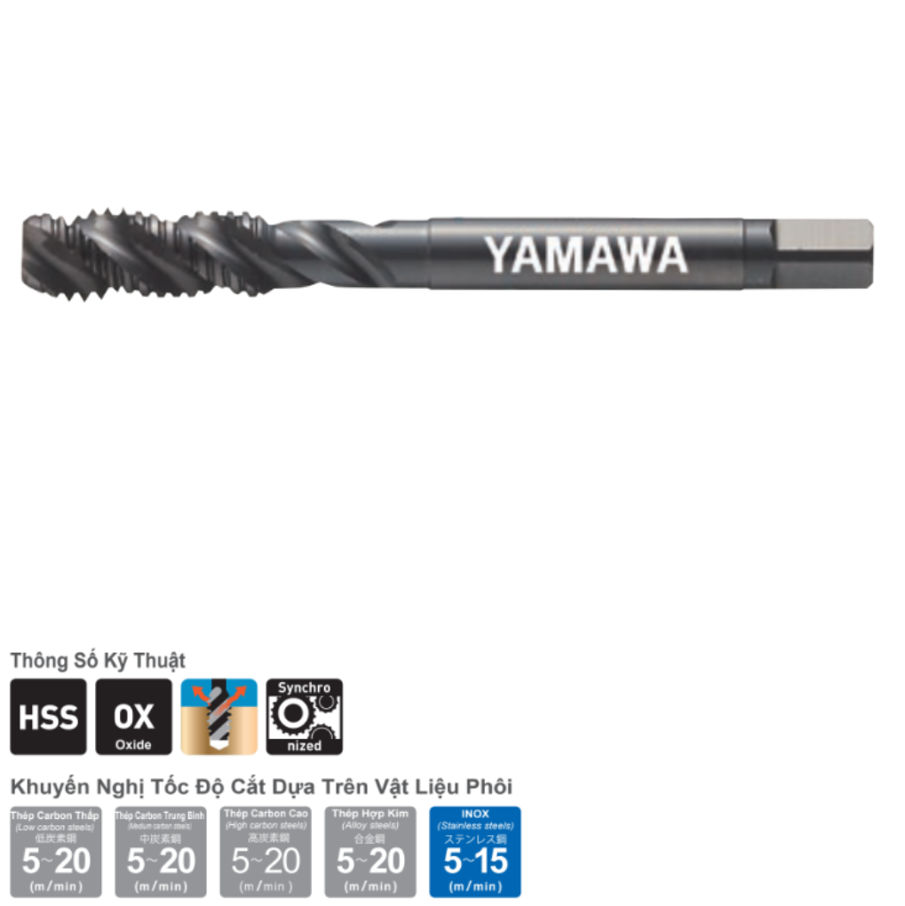 Mũi Taro Xoắn P2 M5x0.8 YAMAWA SU2MQ5.0K | Mecsu.vn