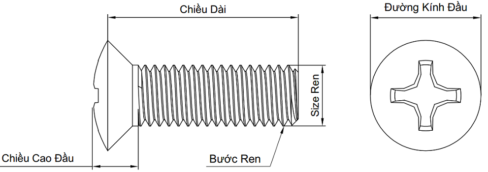 Bulong Pake Đầu Oval Inox 304 M3x25 | Mecsu.vn