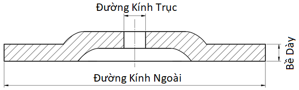 Đá Mài Bavia Inox Hải Dương 100x3