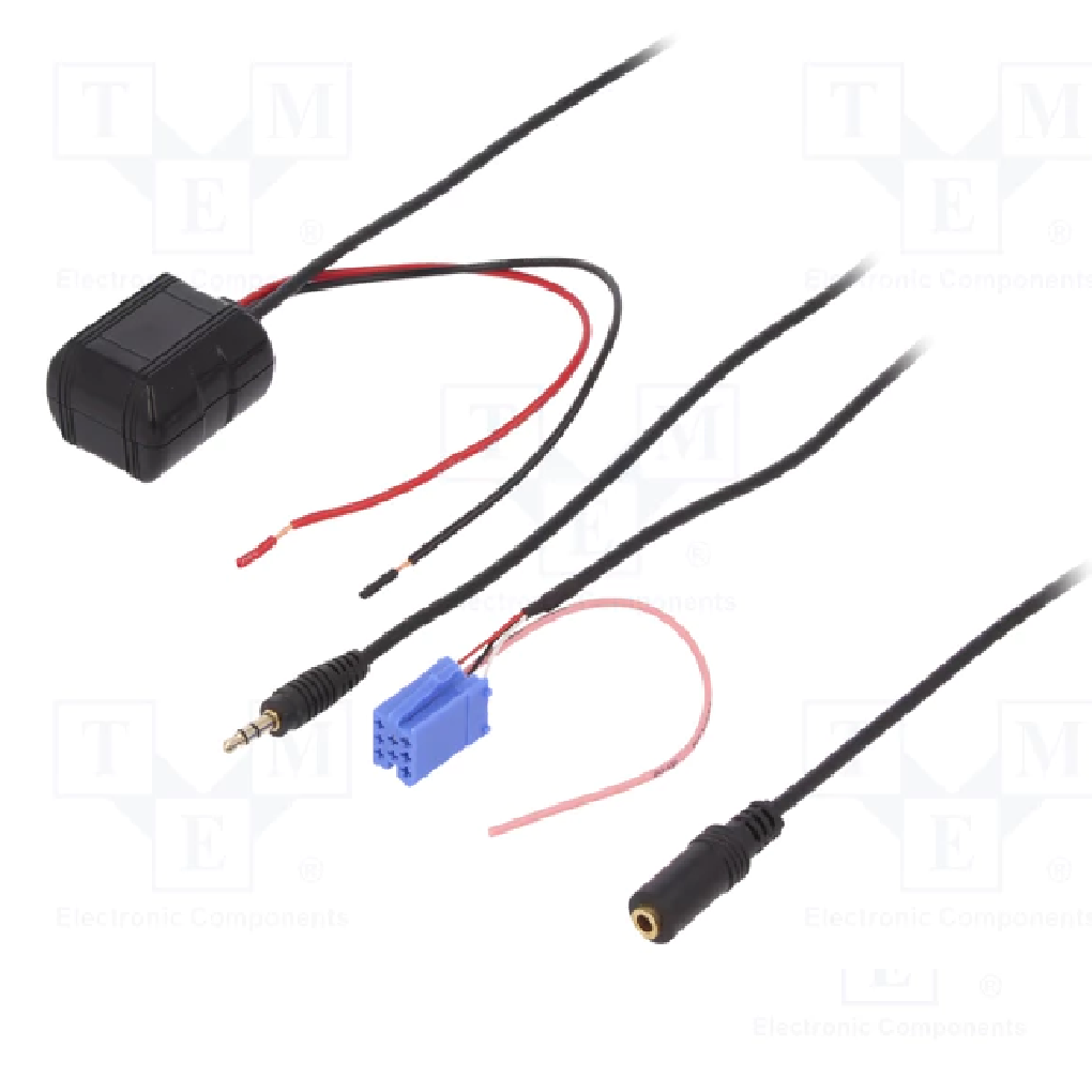 Interfaces | Mecsu.vn