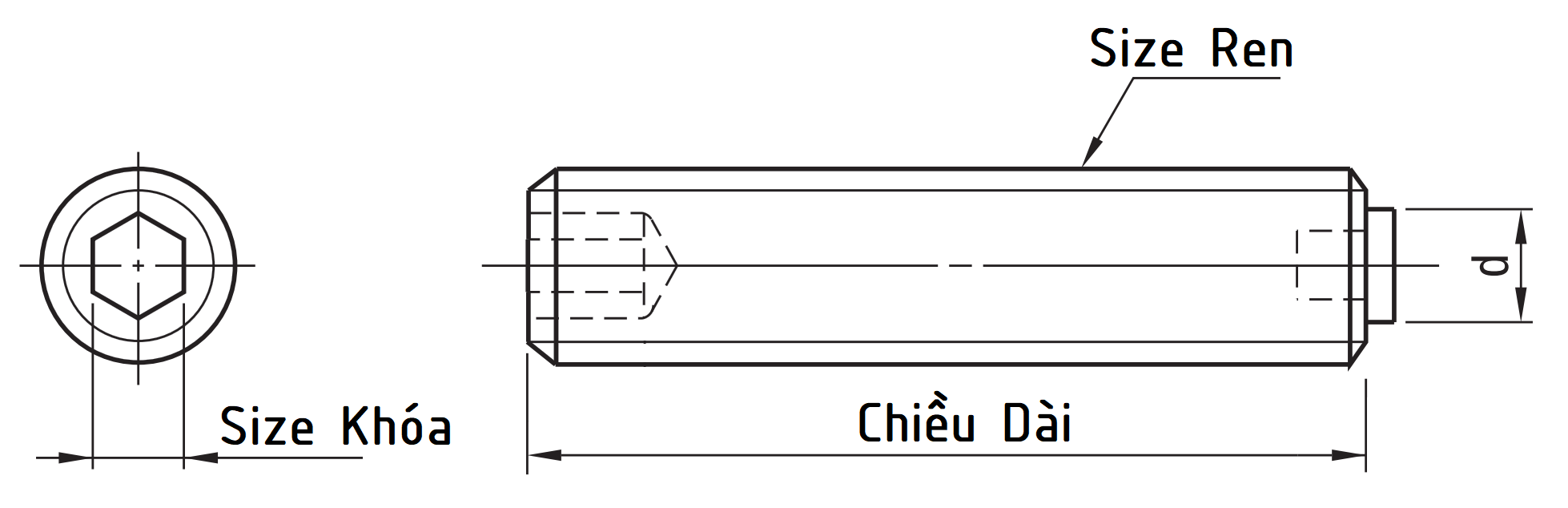 Hex Socket Set Screws Soft Tips – Coarse SBCP3-5 – TECH A.N.C