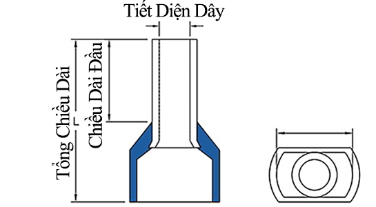 Đầu Cosse Pin Đôi Bọc Nhựa 2x1.0mm2 KST Màu Đỏ TE1008 | Mecsu.vn